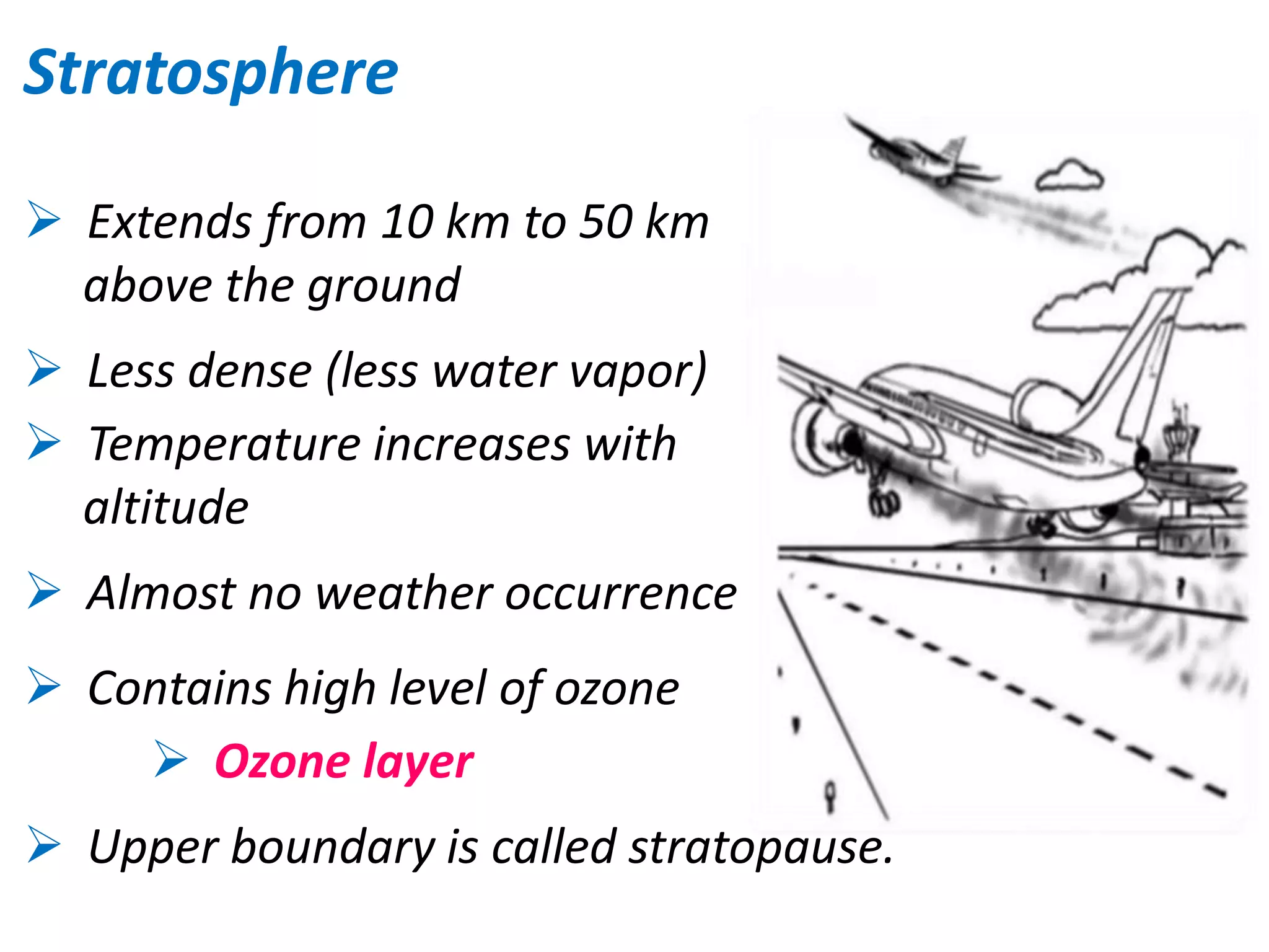 The Earth's Atmosphere | PPTX