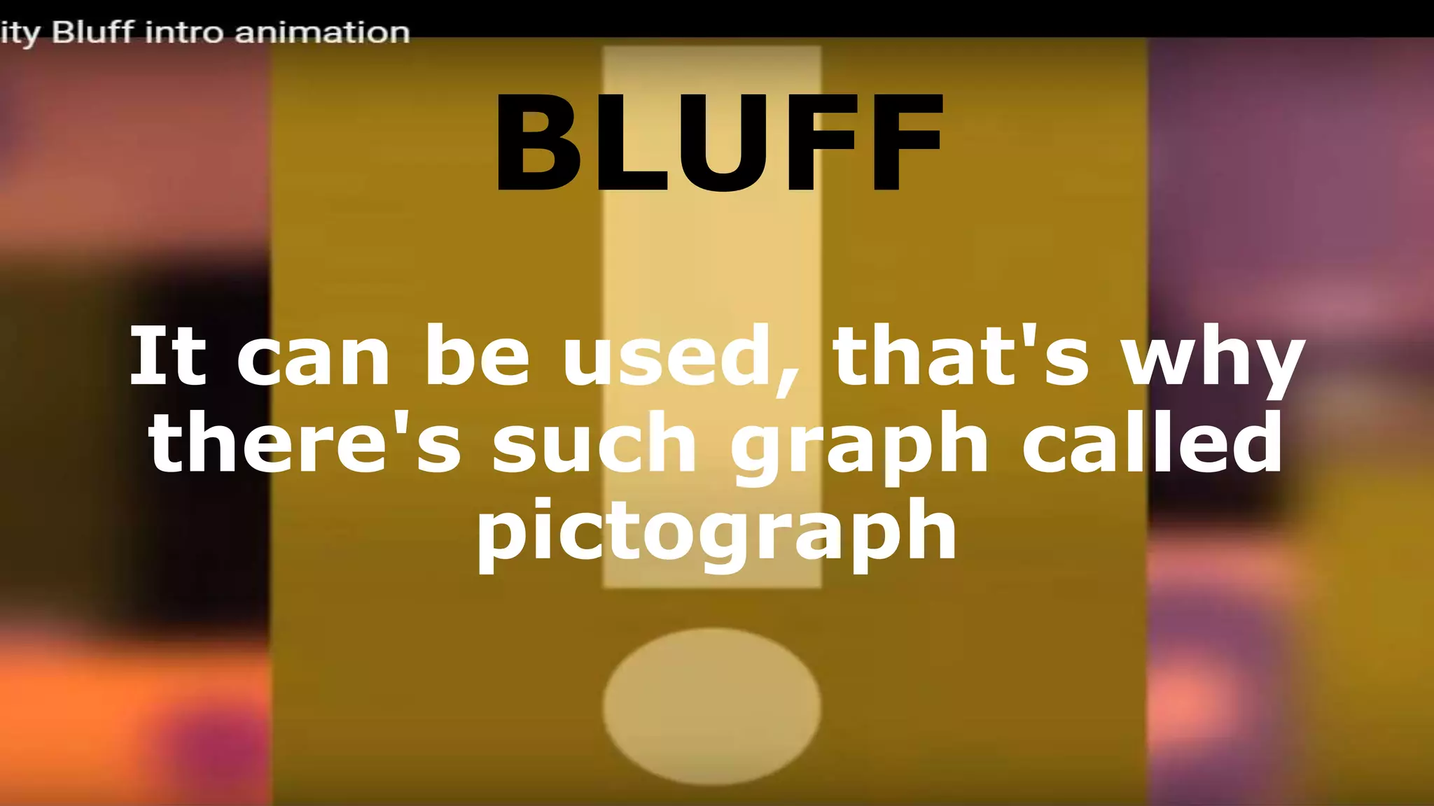 Lesson 12: Interpreting and Analyzing Visuals | PPTX