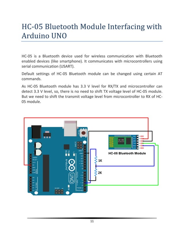 Project report on home automation using Arduino | PDF