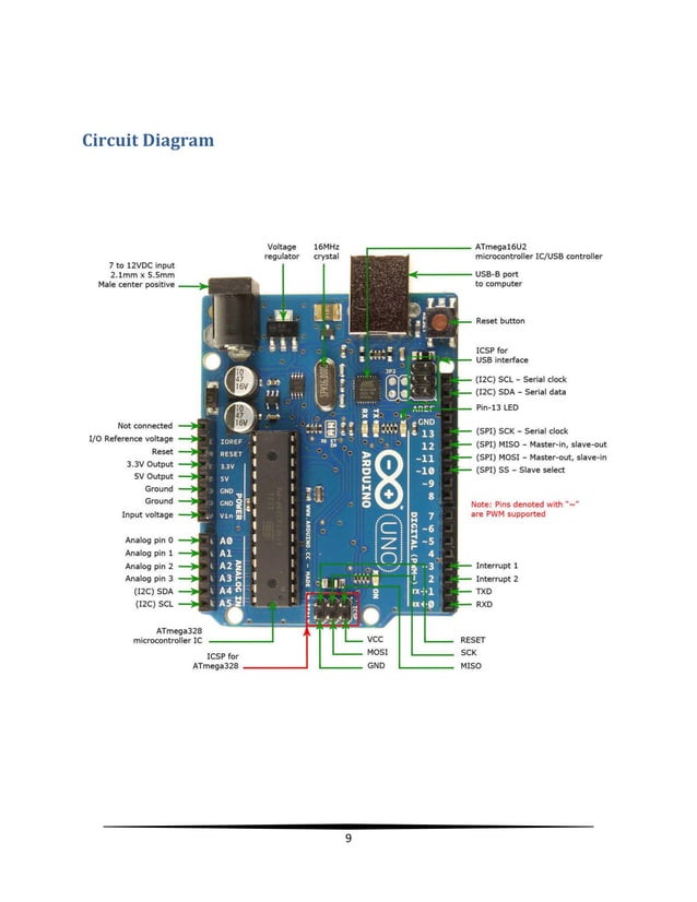 Project report on home automation using Arduino | PDF