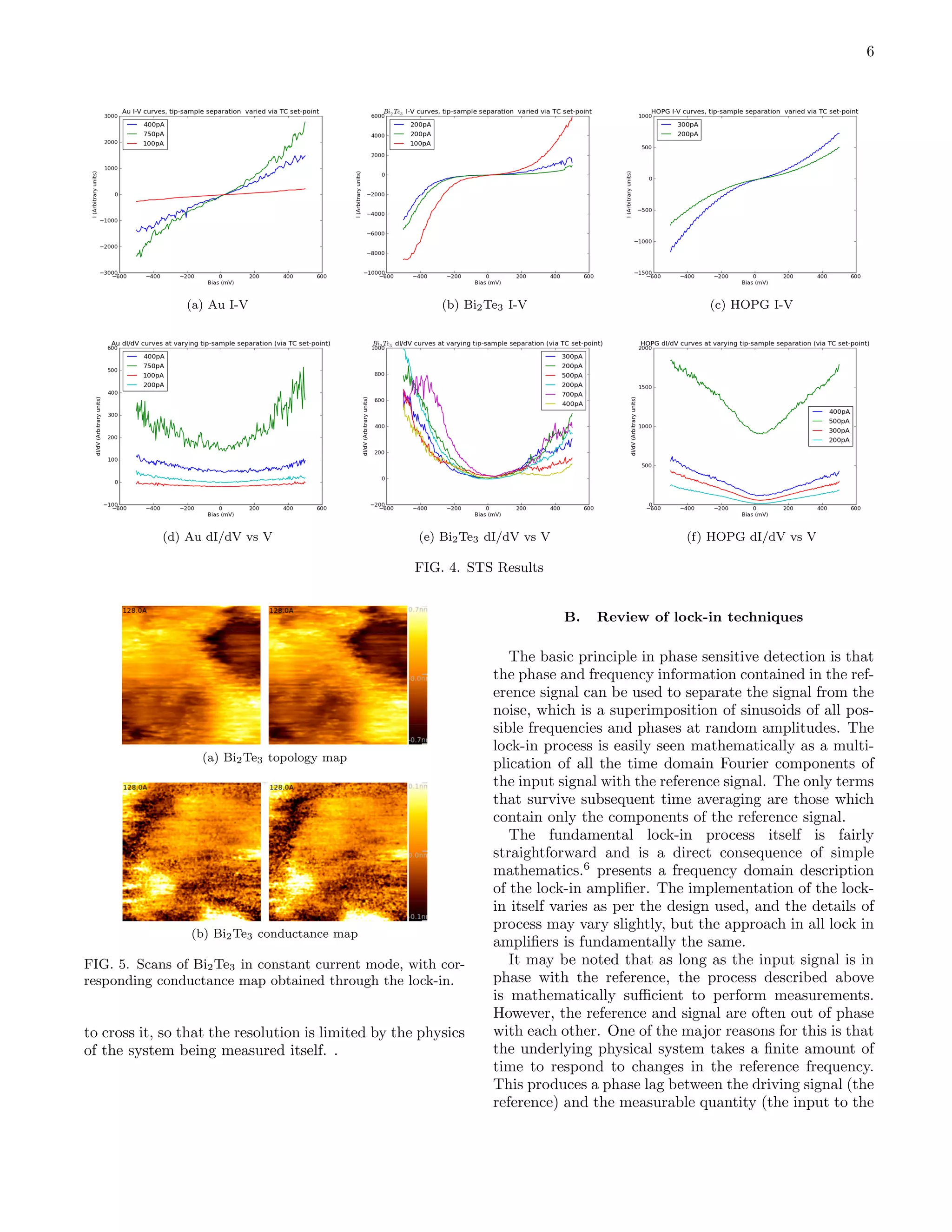 Report : STM/STS Implementation | PDF