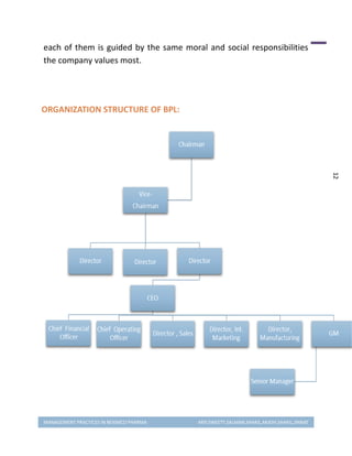 Report on MANAGEMENT PRACTICES IN BEXIMCO PHARMA | DOC
