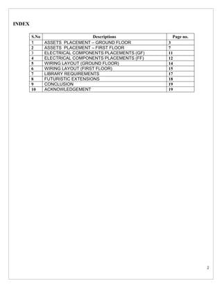 Electrical Layout | PDF