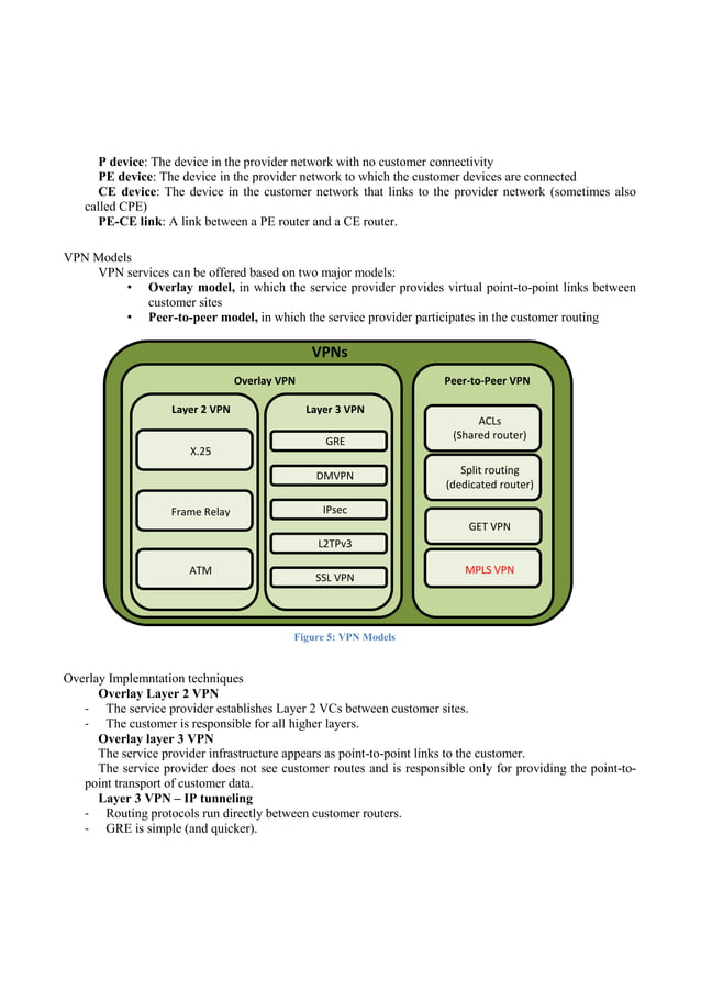 VPN Using MPLS Technique | PDF