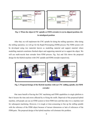 DESIGN AND DEVELOPMENT OF A HYBRID MACHINE COMBINING RAPID PROTOTYPING ...