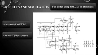 Study on self resetting logic with gate diffusion input (SRL-GDI) | PPTX
