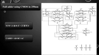 Study on self resetting logic with gate diffusion input (SRL-GDI) | PPTX