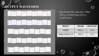Study on self resetting logic with gate diffusion input (SRL-GDI) | PPTX