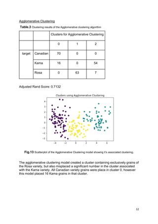 Data Modelling | PDF
