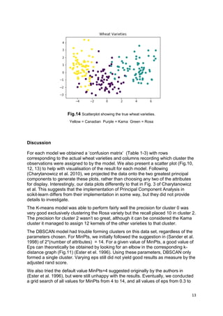 Data Modelling | PDF