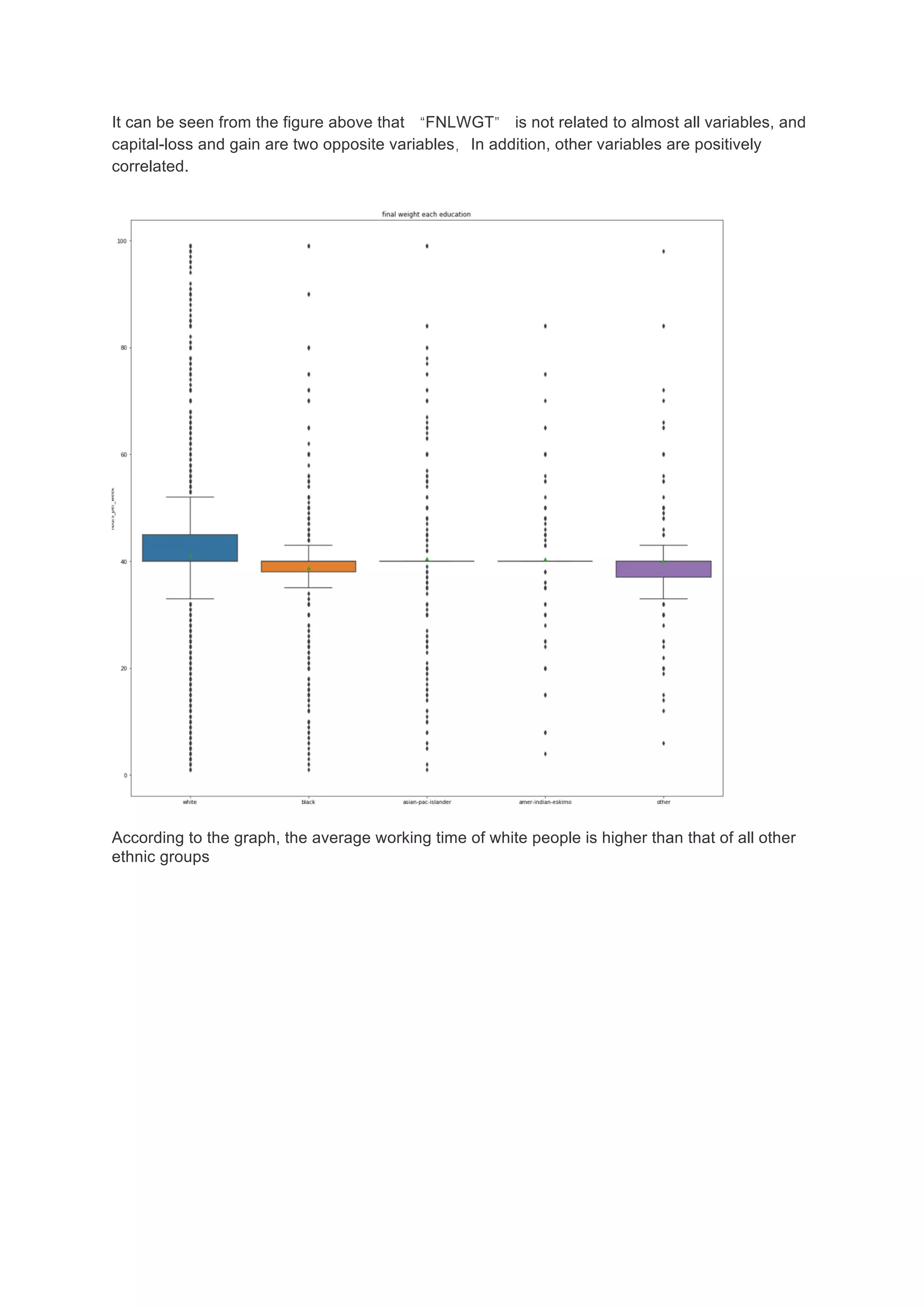School project | PDF