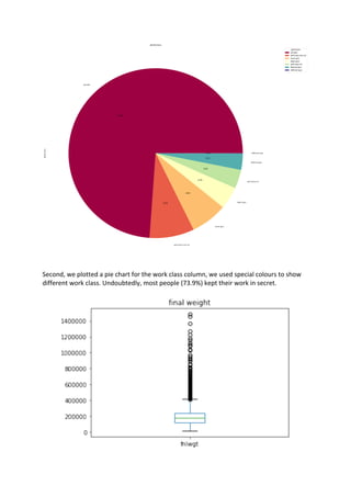 School project | PDF