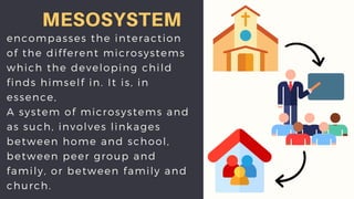Ecological Systems Theory by Urie Bronfenbrenner | PDF