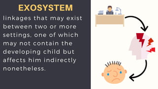 Ecological Systems Theory by Urie Bronfenbrenner | PDF