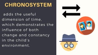 Ecological Systems Theory by Urie Bronfenbrenner | PDF