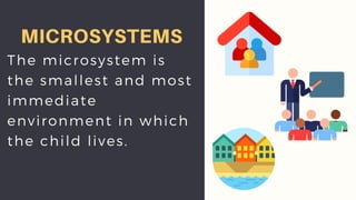 Ecological Systems Theory by Urie Bronfenbrenner | PDF