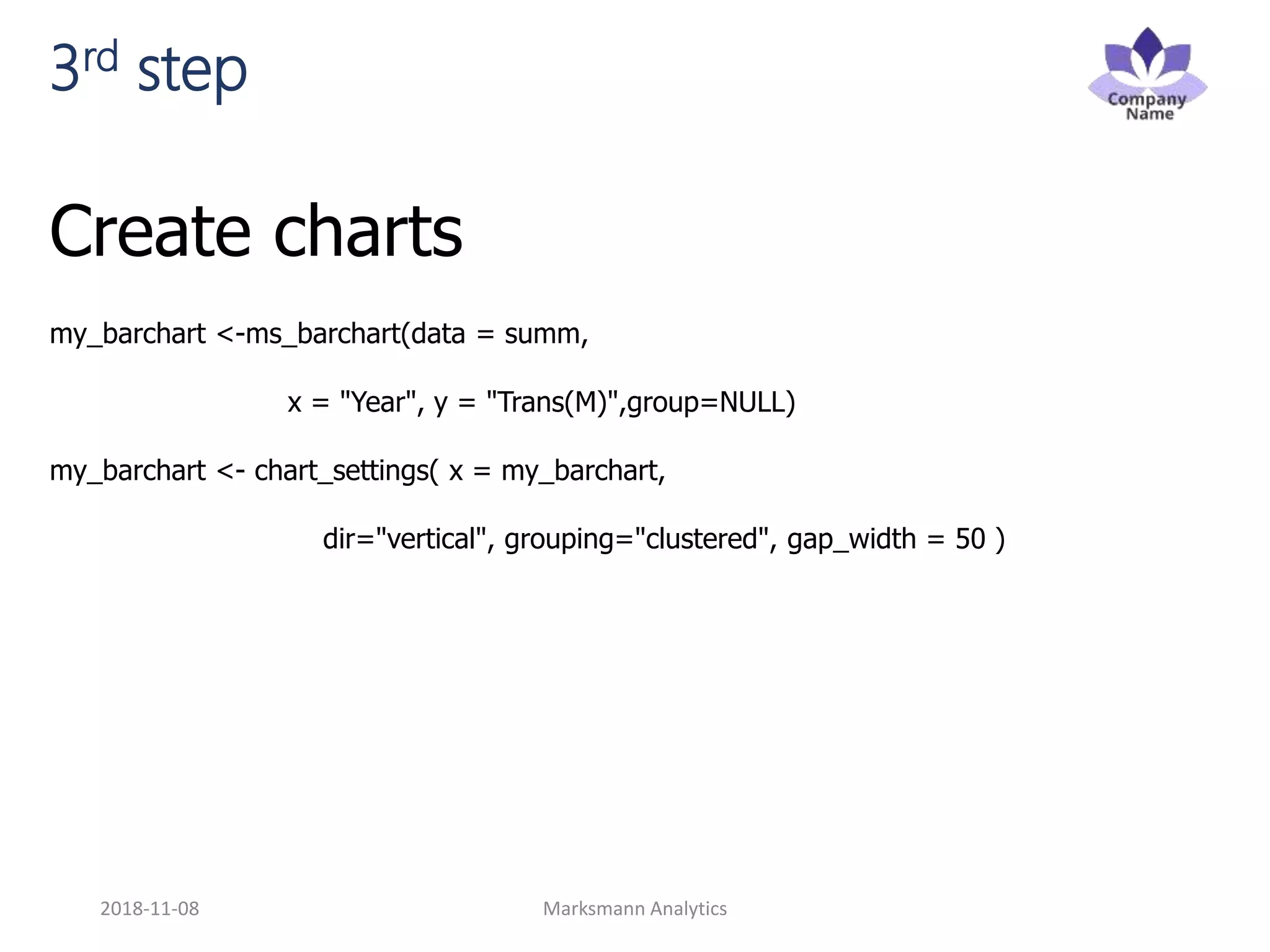 Powerpoint automation in R-Studio | PPT