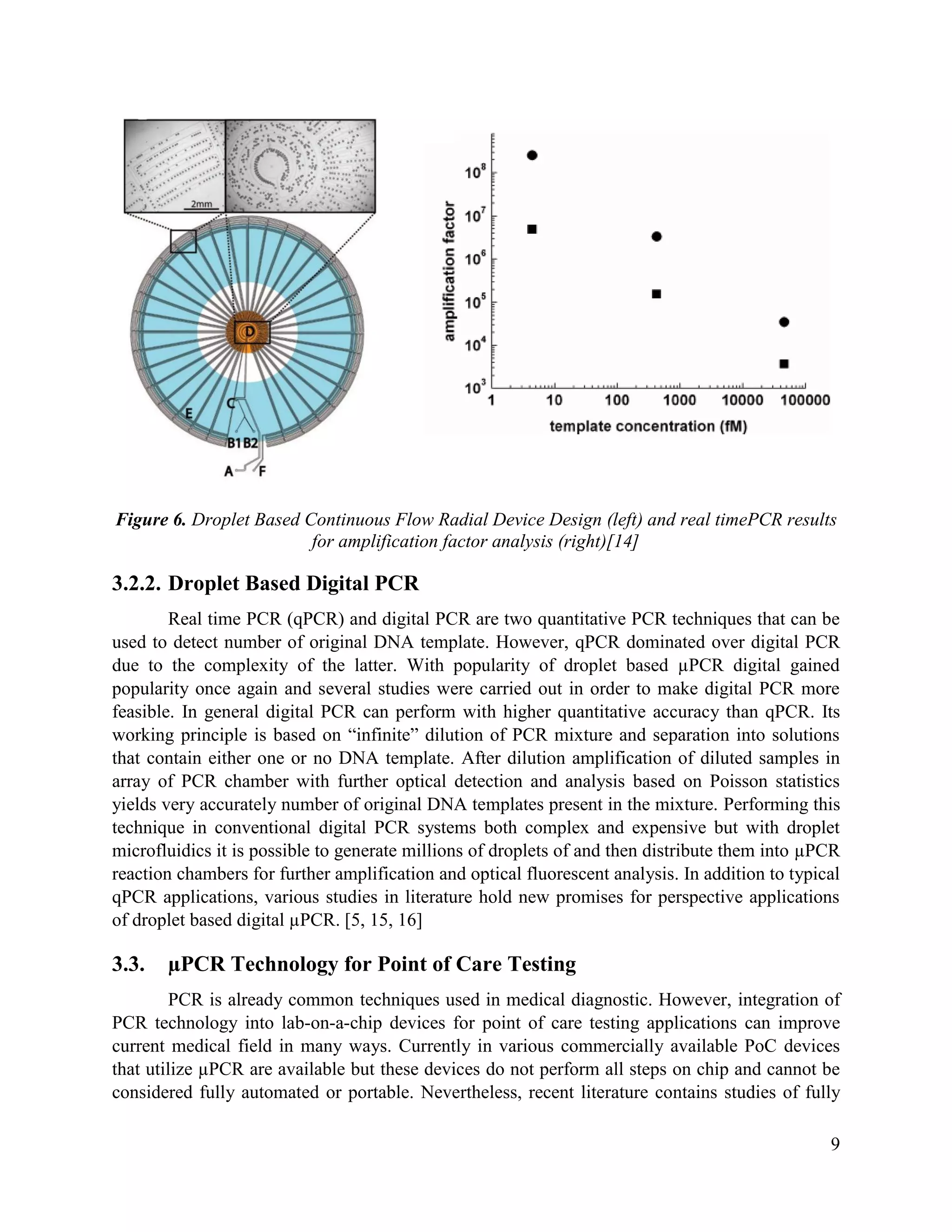 Microfluidic PCR Devices for DNA Amplification Report | PDF