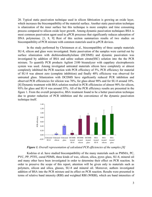 Microfluidic Pcr Devices For Dna Amplification Report Pdf