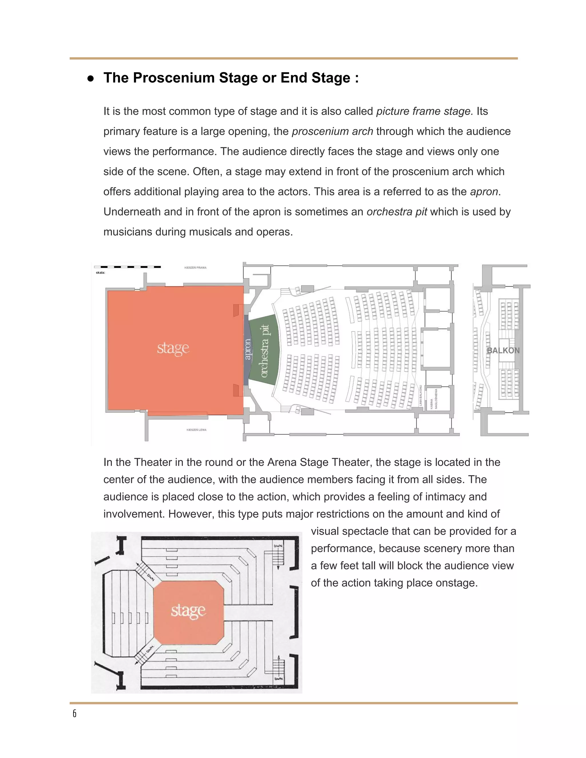 Acoustic Details of Theatre | PDF
