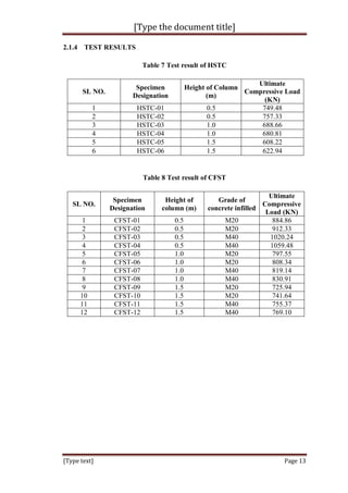 CFST Column Report | PDF