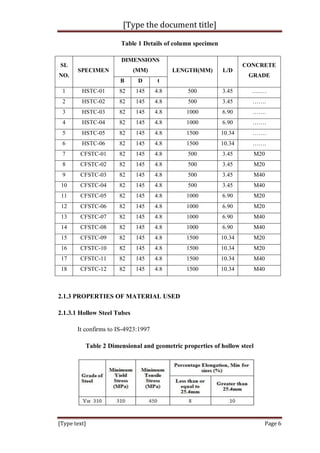 CFST Column Report | PDF