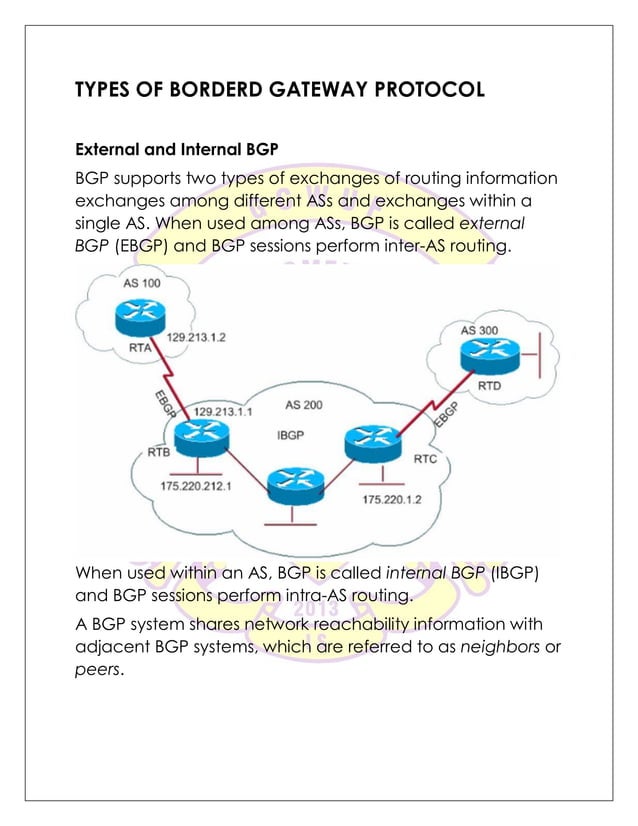 BORDER GATEWAY PROTOCOL BORDER GATEWAY PROTOCOL