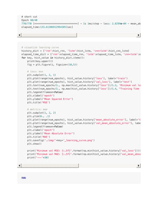 The Validity of CNN to Time-Series Forecasting Problem | PDF
