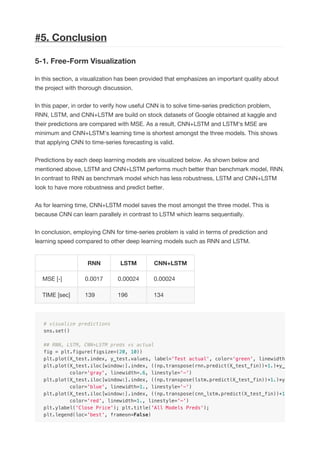 The Validity of CNN to Time-Series Forecasting Problem | PDF