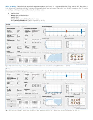 Demodulation of Wi-Fi 802.11g Packets | PDF