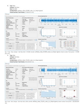 Demodulation of Wi-Fi 802.11g Packets | PDF