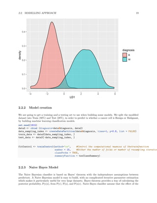 My own Machine Learning project - Breast Cancer Prediction | PDF