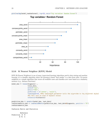 My own Machine Learning project - Breast Cancer Prediction | PDF