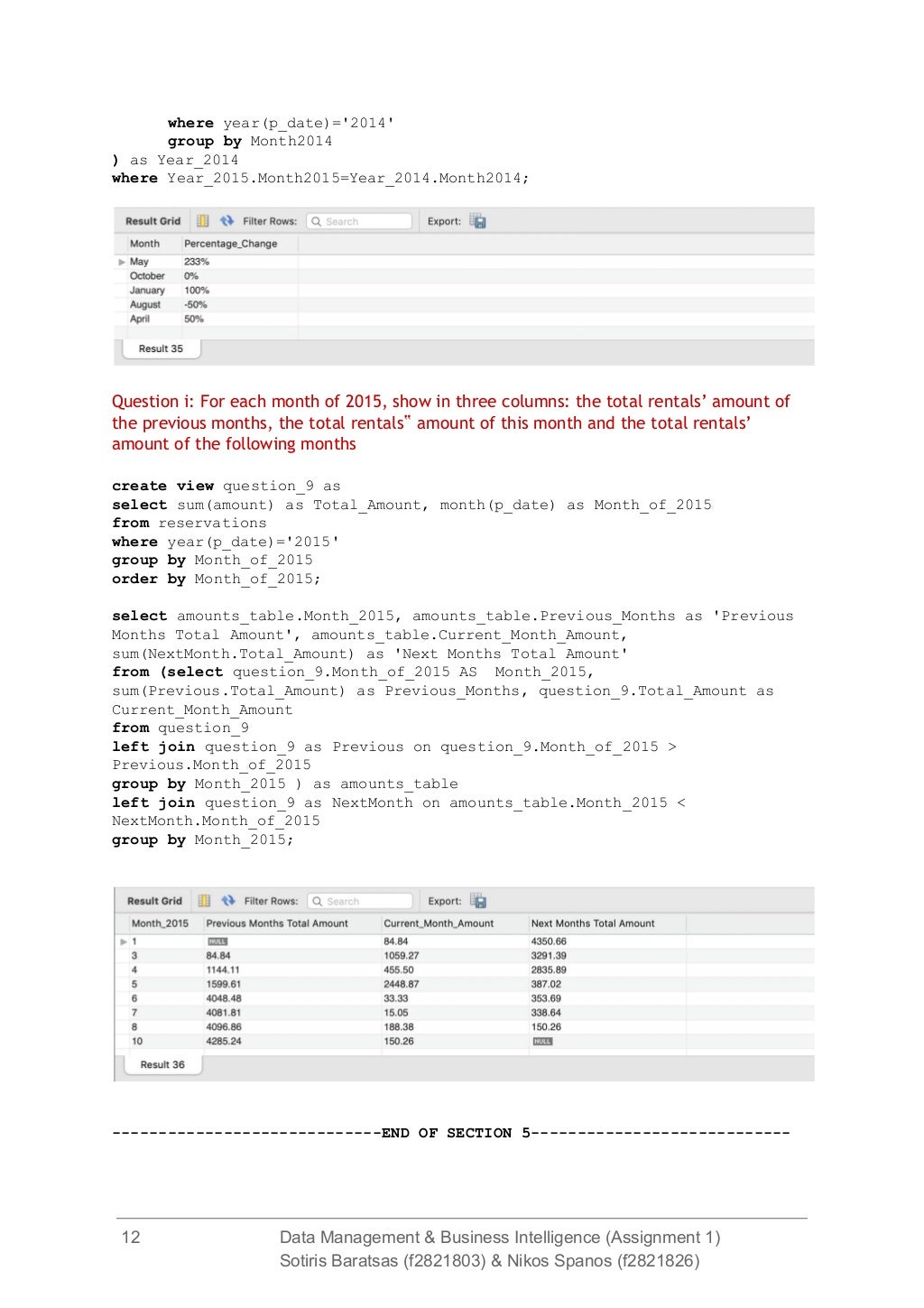 Car Rental Agency - Database - MySQL