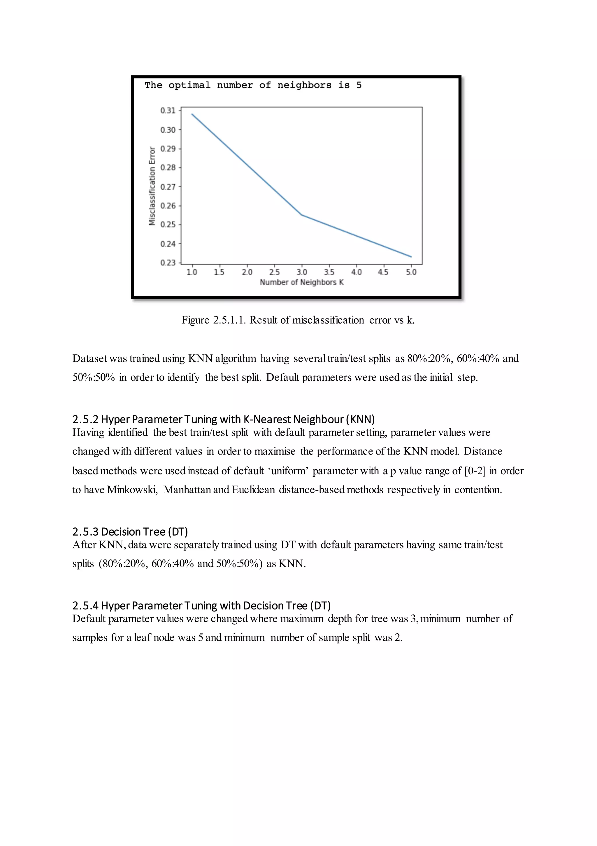 Predicting Bank Customer Churn Using Classification Pdf Databases