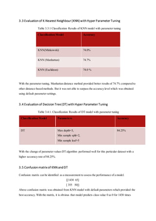 Predicting Bank Customer Churn Using Classification | PDF