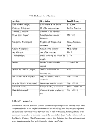 Predicting Bank Customer Churn Using Classification | PDF