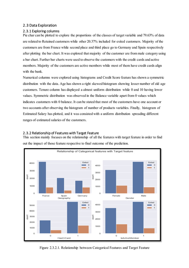 Predicting Bank Customer Churn Using Classification Pdf 1893