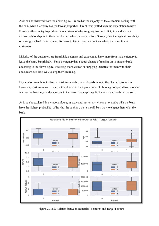 Predicting Bank Customer Churn Using Classification Pdf Databases