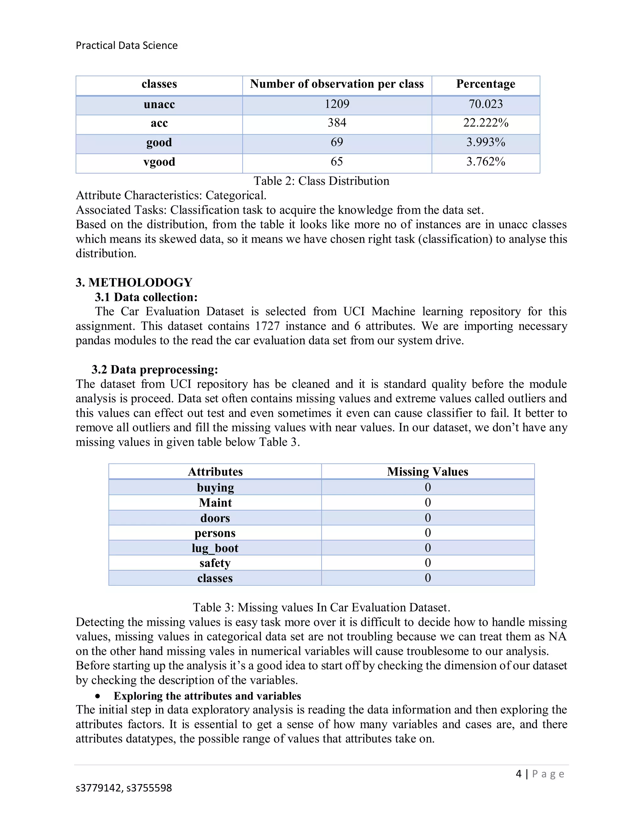 CAR EVALUATION DATABASE | PDF