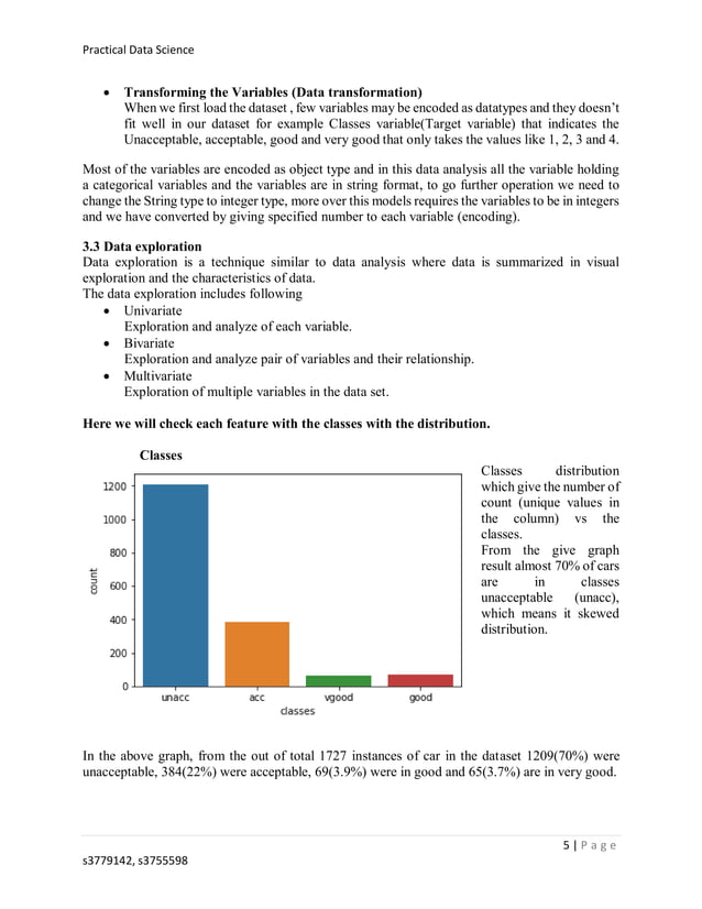 CAR EVALUATION DATABASE | PDF