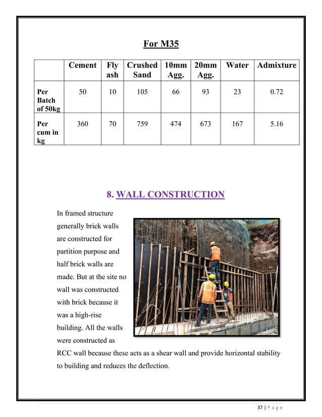 Summer Internship Report of Civil Engineering in Construction Site | PDF