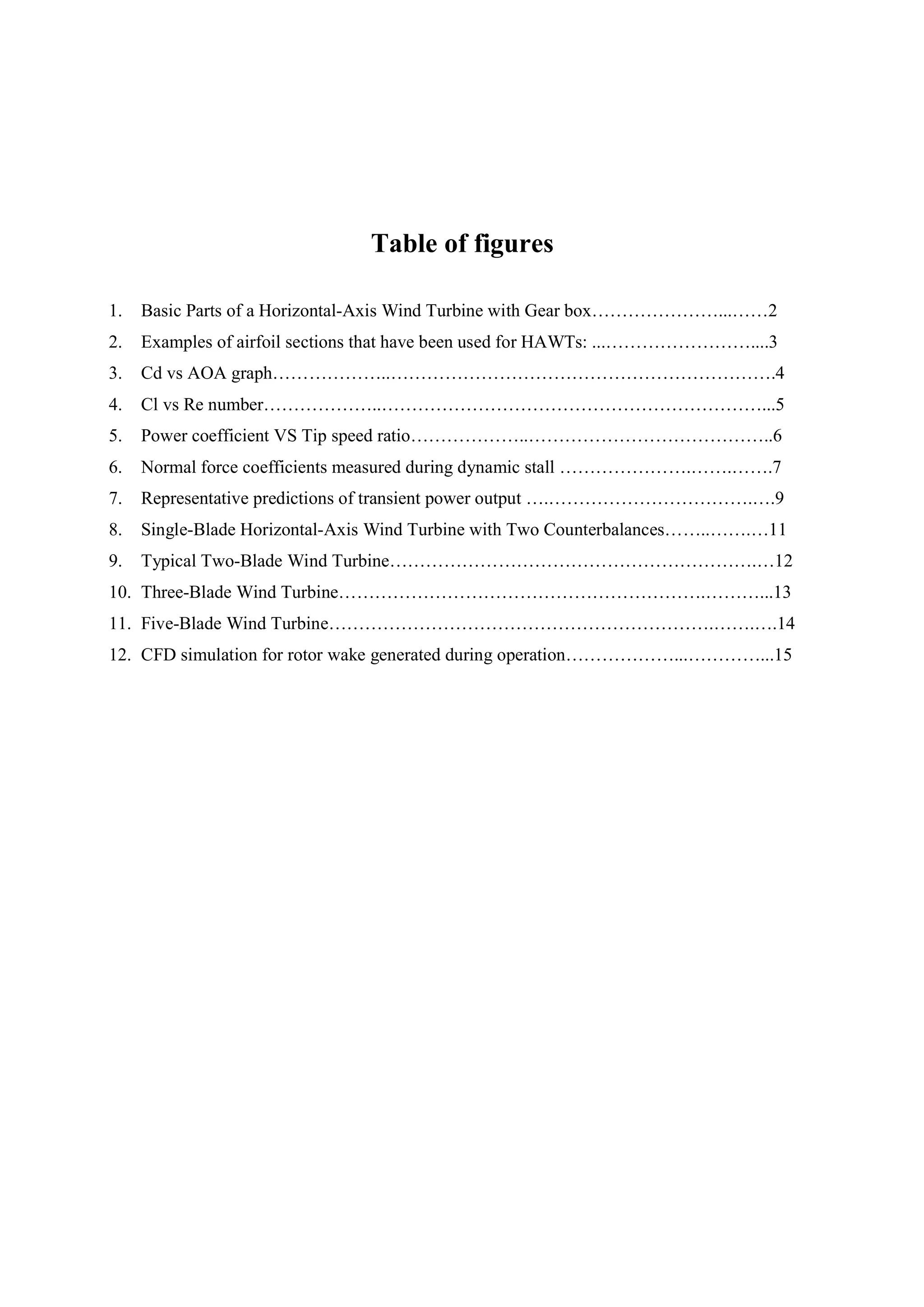 Aerodynamics of Horizontal Axis Wind Turbine | PDF