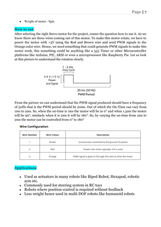 Microcontroller based Ultrasonic Radar (Microprocessors and Embedded Systems Laboratory EEE 416 ...