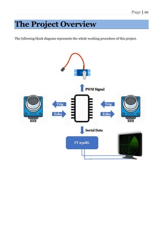 Microcontroller based Ultrasonic Radar (Microprocessors and Embedded Systems Laboratory EEE 416 ...
