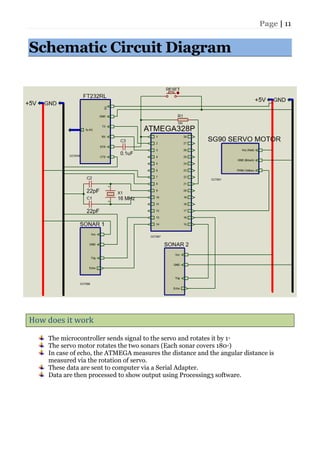 Microcontroller based Ultrasonic Radar (Microprocessors and Embedded Systems Laboratory EEE 416 ...