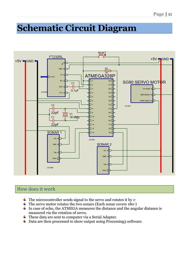 Microcontroller based Ultrasonic Radar (Microprocessors and Embedded Systems Laboratory EEE 416 ...