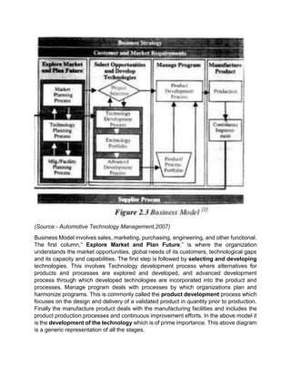 Technology Management Stratigies in the Indian Automobile Industry ...