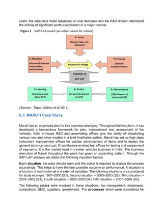 Technology Management Stratigies in the Indian Automobile Industry ...