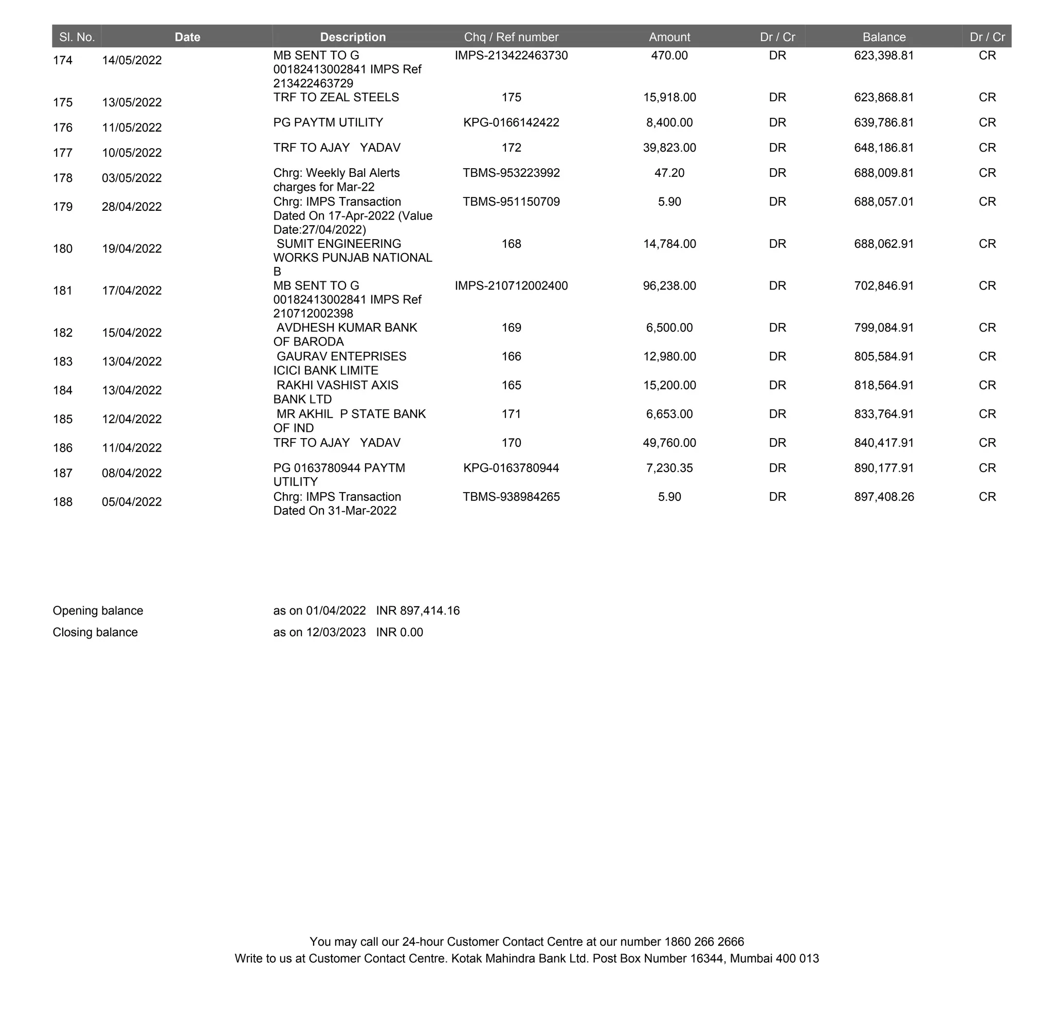 Report-20230312184148.pdf